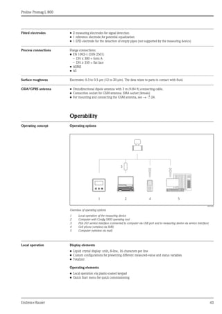 Proline Promag L 800-Electromagnetic Flowmeter | PDF