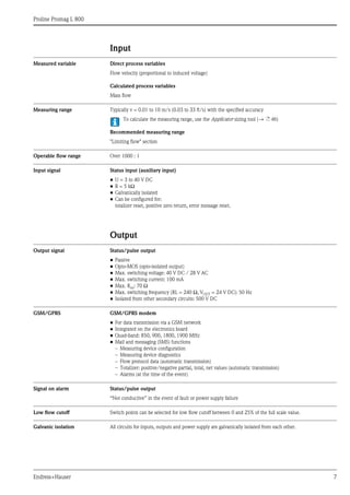 Proline Promag L 800-Electromagnetic Flowmeter | PDF