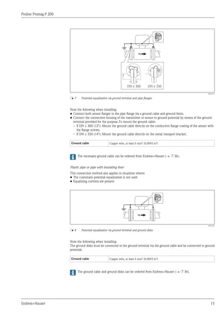 Proline Promag P200-Electromagnetic Flowmeter | PDF