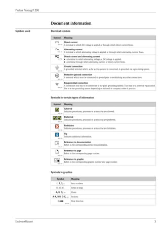 Proline Promag P200-Electromagnetic Flowmeter | PDF