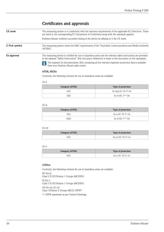 Proline Promag P200-Electromagnetic Flowmeter | PDF