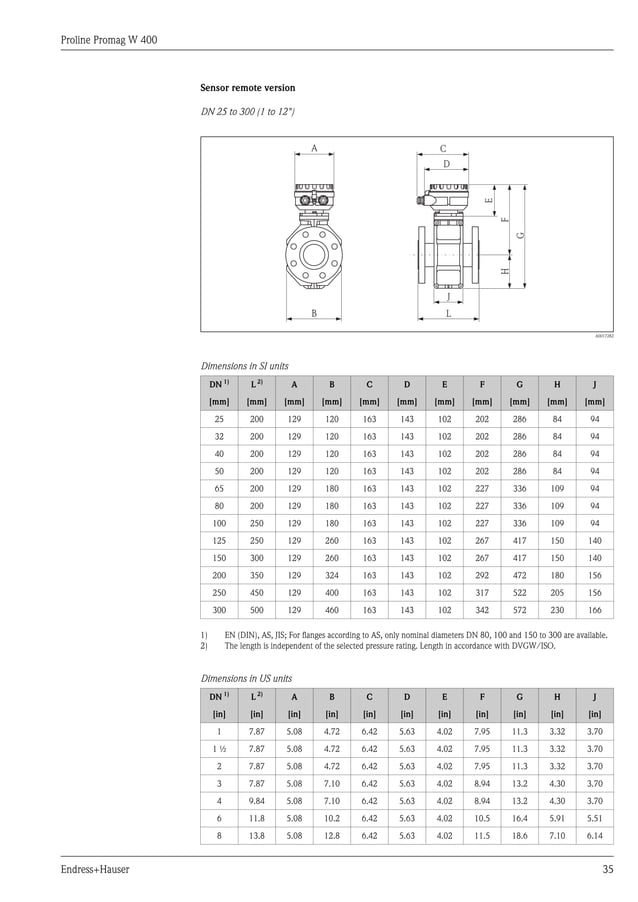 Proline promag w 400 endress+hauser datasheet-electromagnetic flowmeter ...