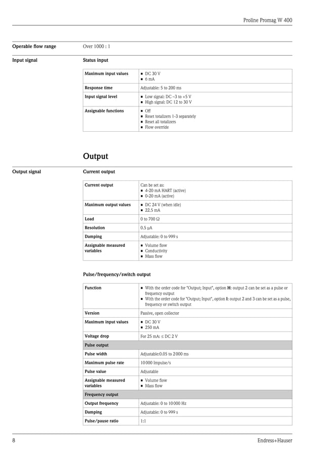 Proline promag w 400 endress+hauser datasheet-electromagnetic flowmeter ...