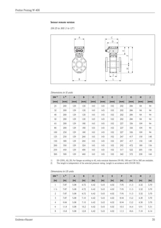 Proline promag w 400 endress+hauser datasheet-electromagnetic flowmeter