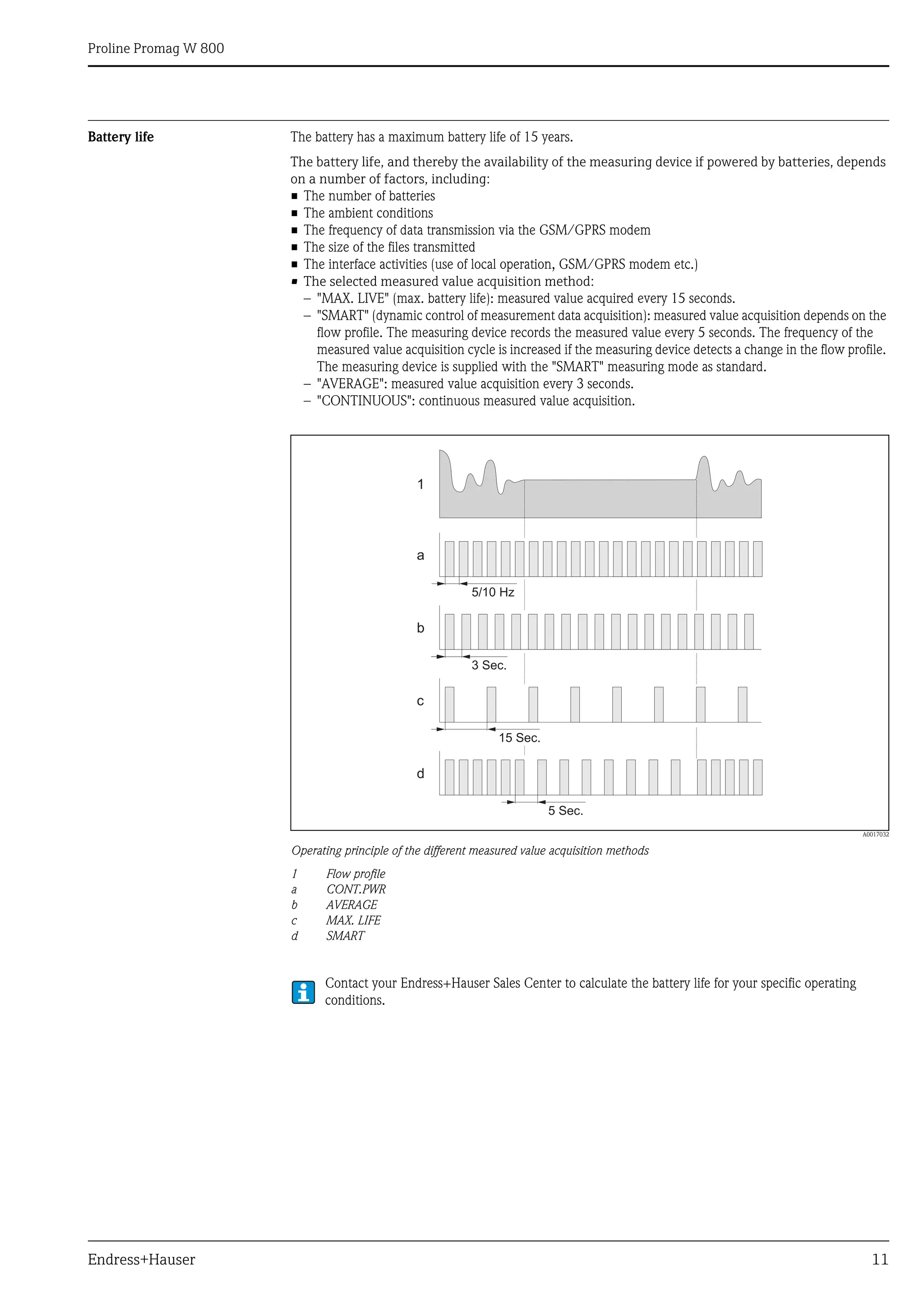 Proline promag w 800 endress+hauser datasheet-electromagnetic flowmeter ...