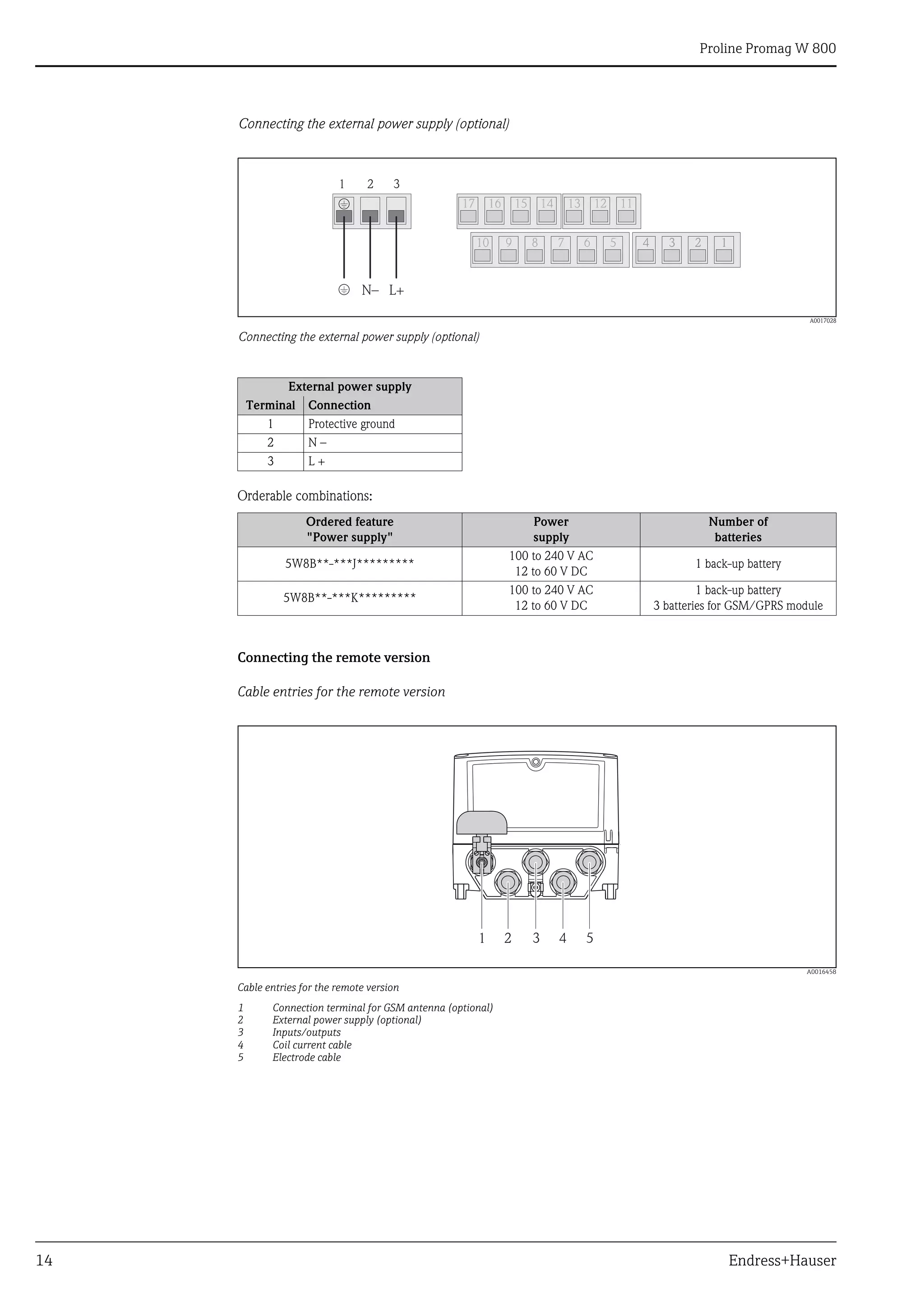 Proline promag w 800 endress+hauser datasheet-electromagnetic flowmeter ...