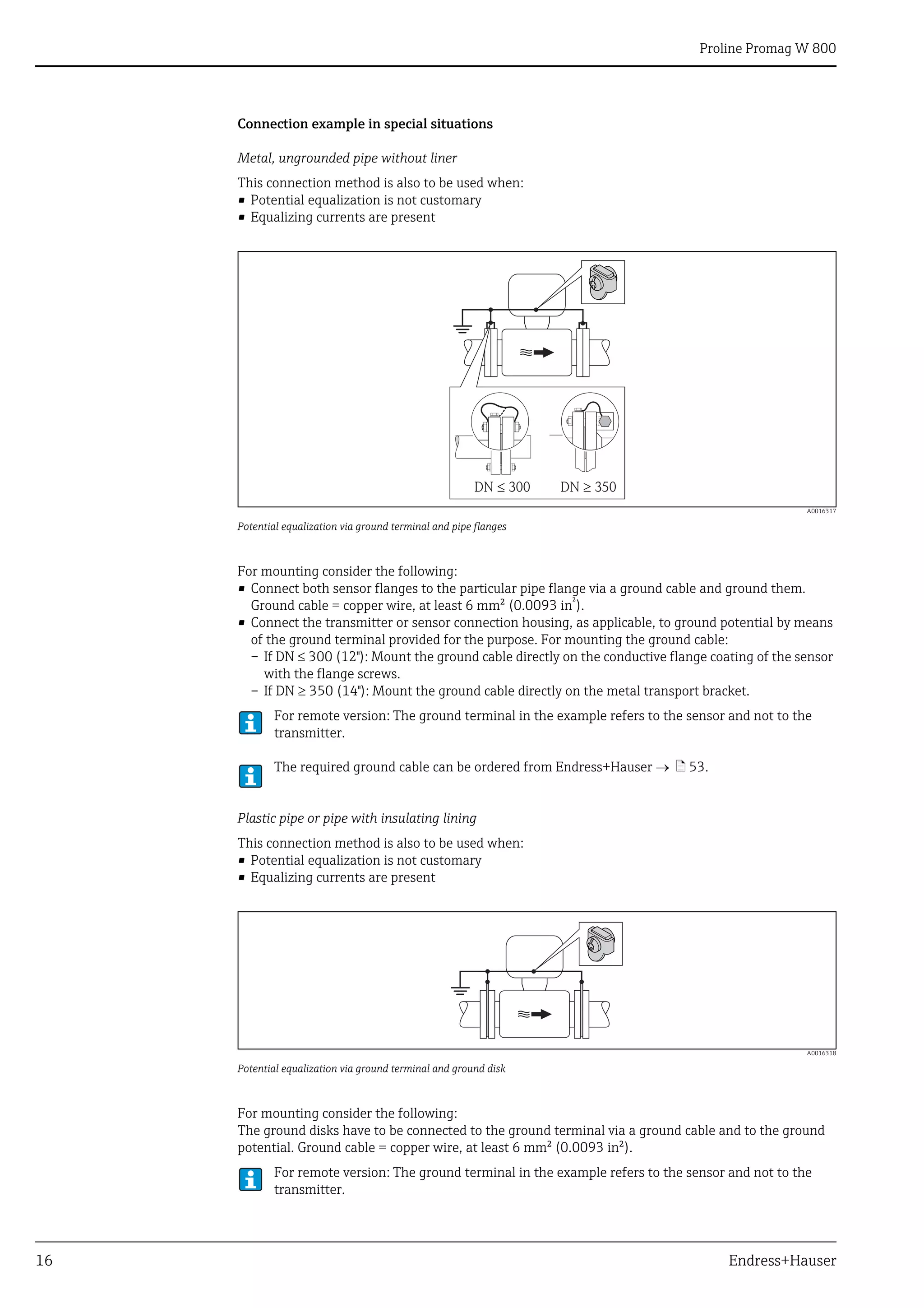 Proline promag w 800 endress+hauser datasheet-electromagnetic flowmeter ...