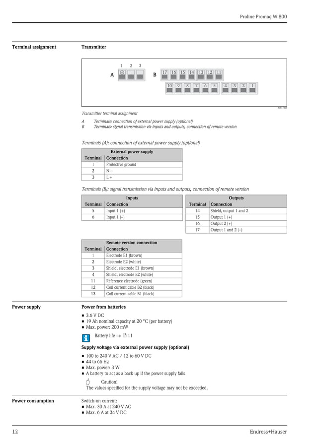 Proline promag w 800 endress+hauser datasheet-electromagnetic flowmeter ...