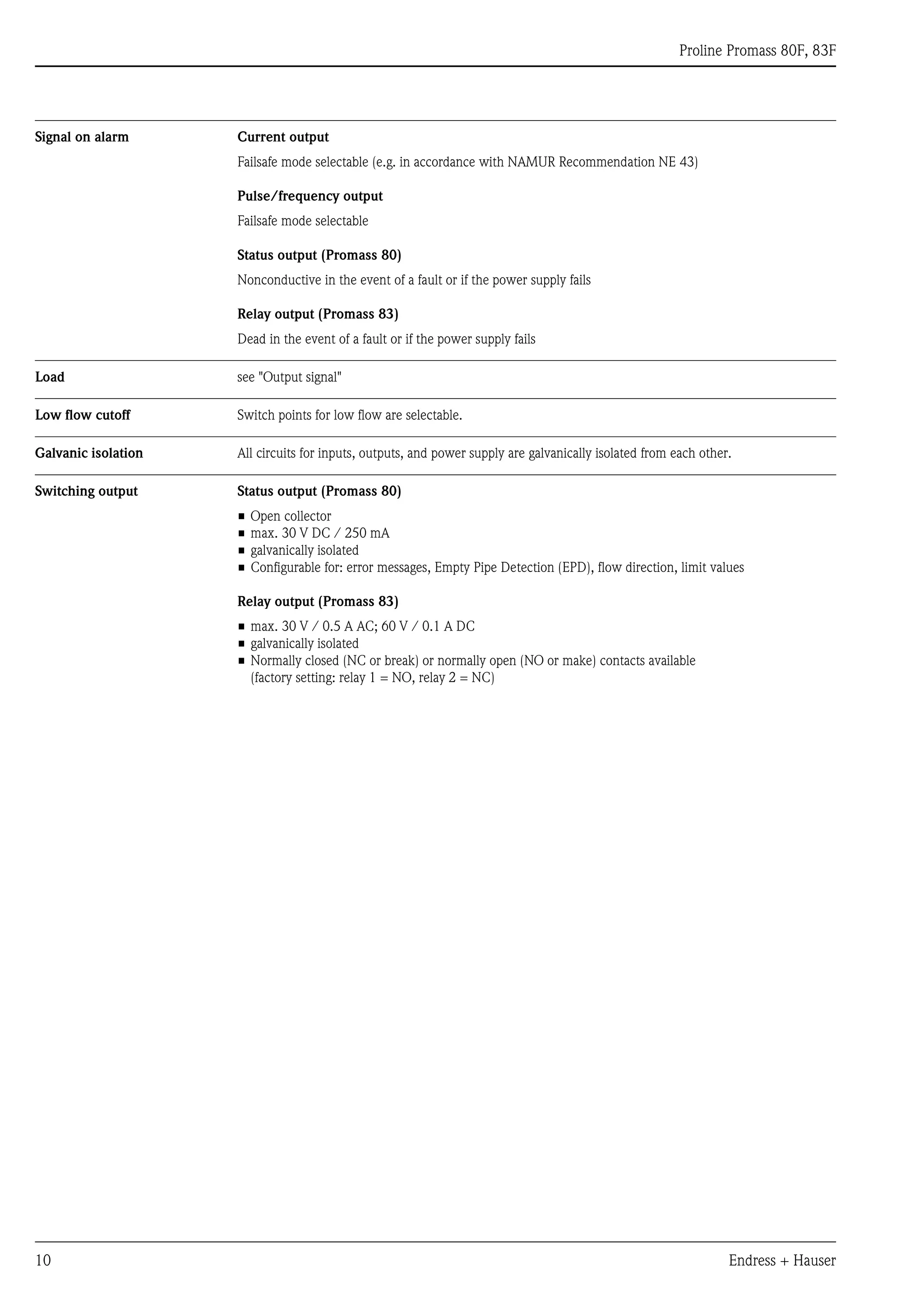 Proline promass 80 f 83f-endress+hauser datasheet-coriolis mass ...