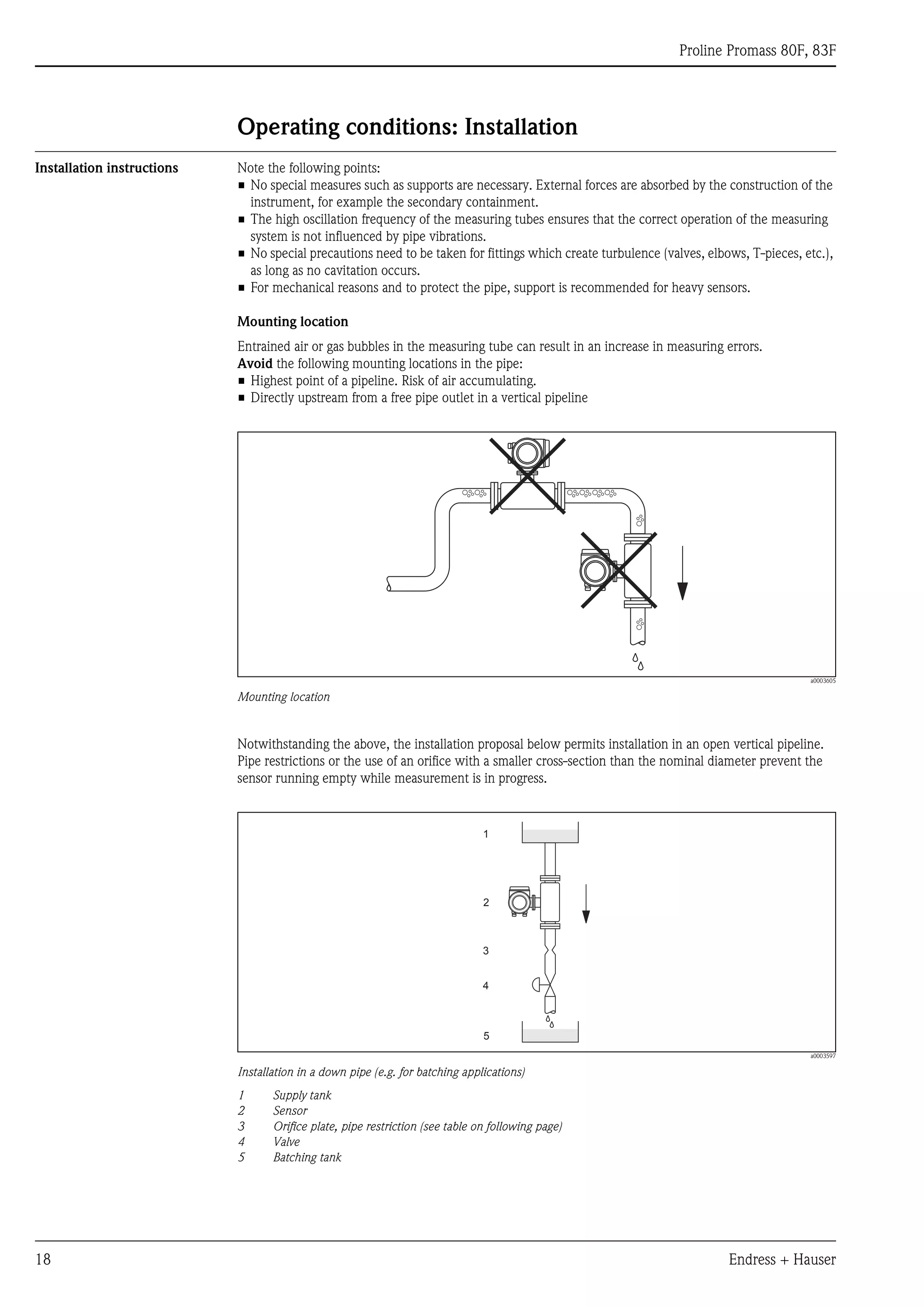Proline promass 80 f 83f-endress+hauser datasheet-coriolis mass ...