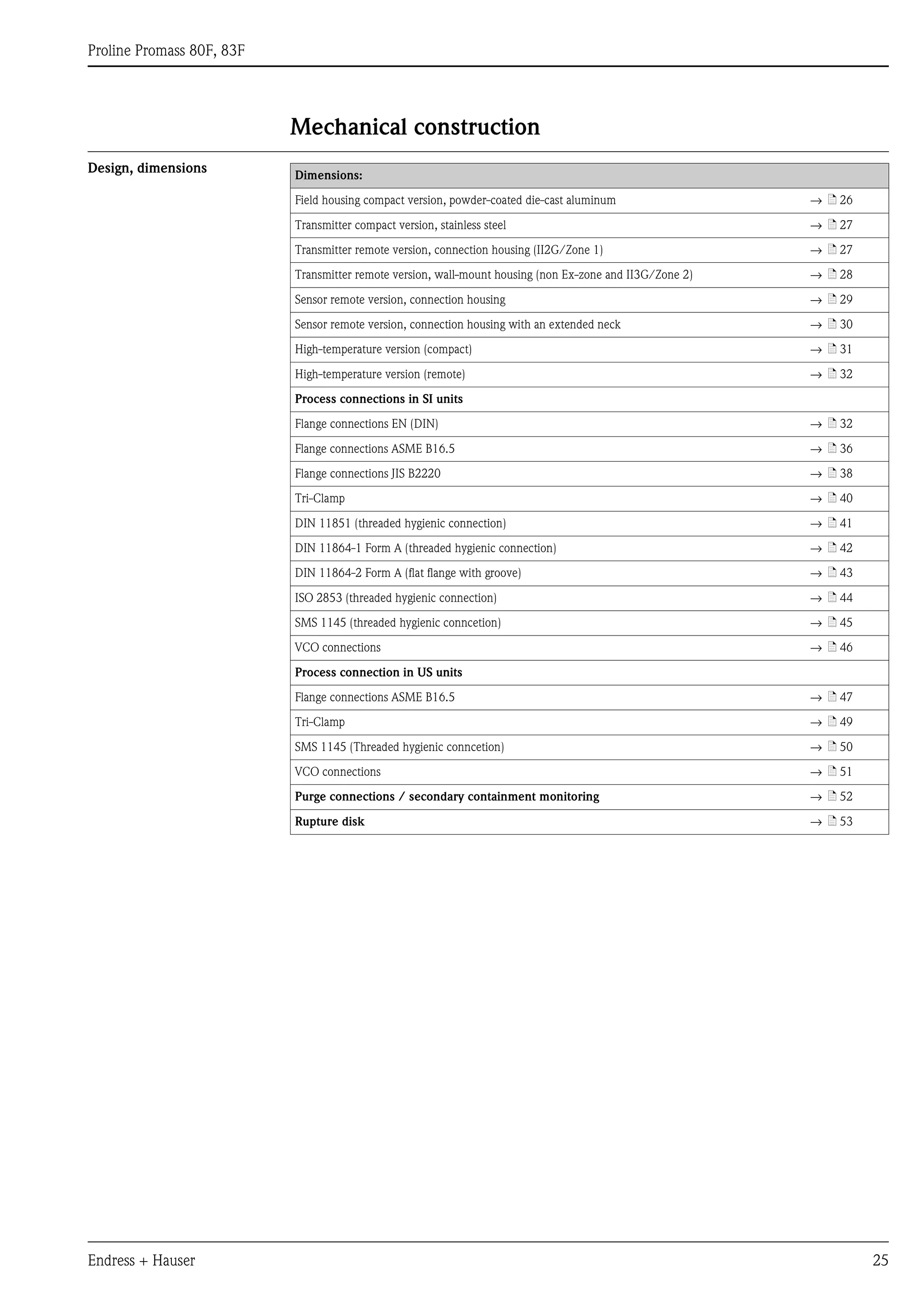 Proline promass 80 f 83f-endress+hauser datasheet-coriolis mass ...