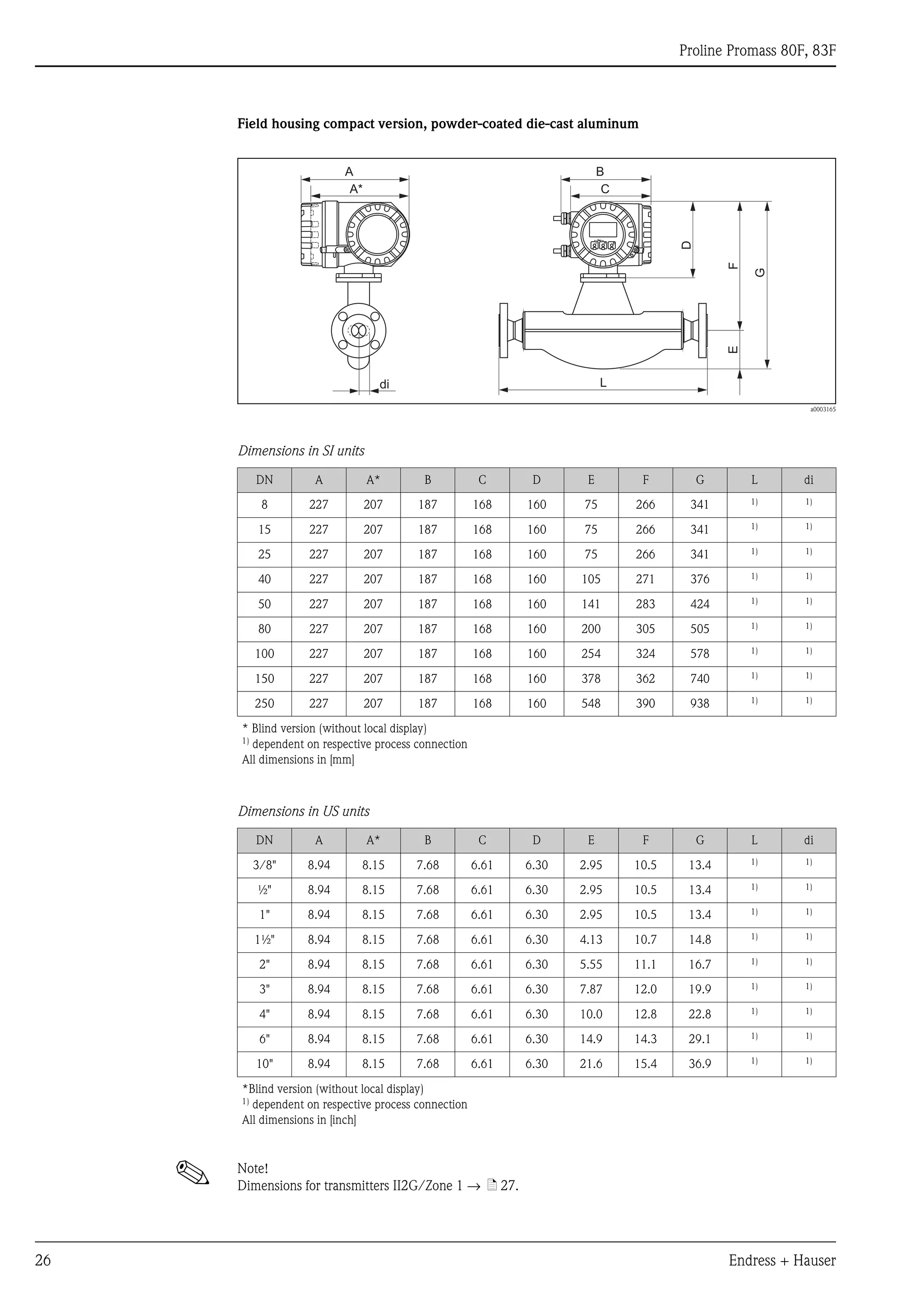 Proline promass 80 f 83f-endress+hauser datasheet-coriolis mass ...