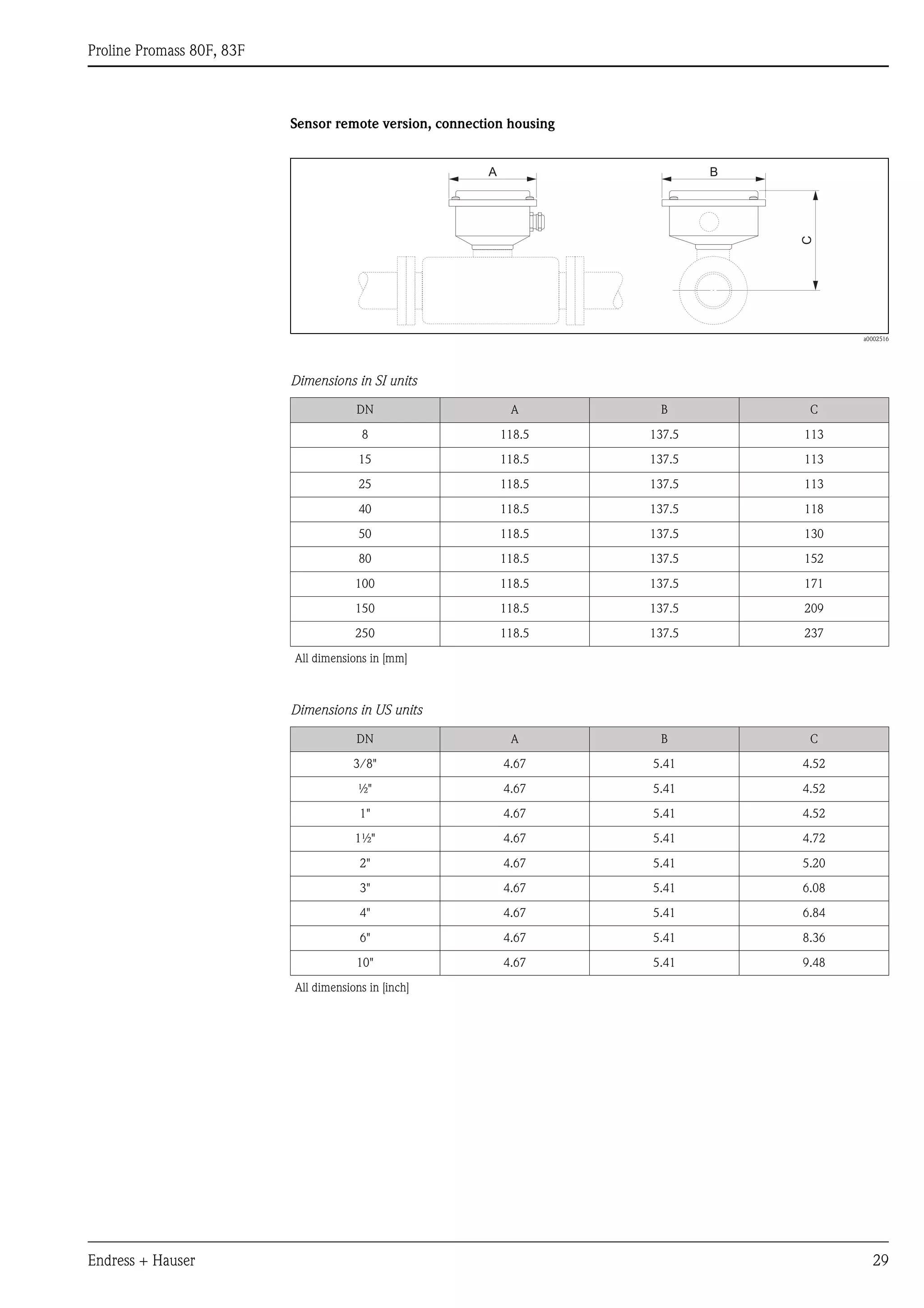 Proline promass 80 f 83f-endress+hauser datasheet-coriolis mass ...