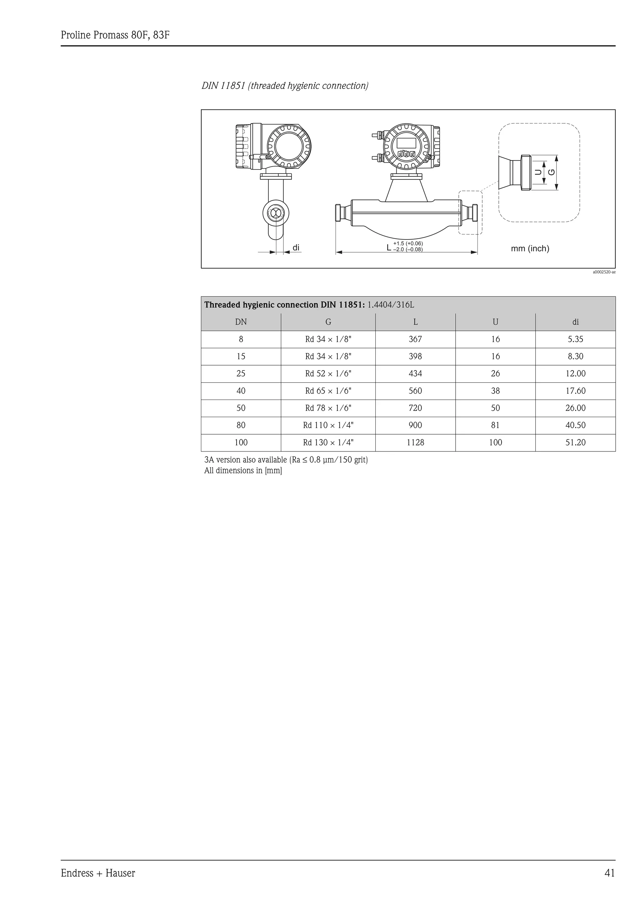 Proline promass 80 f 83f-endress+hauser datasheet-coriolis mass ...