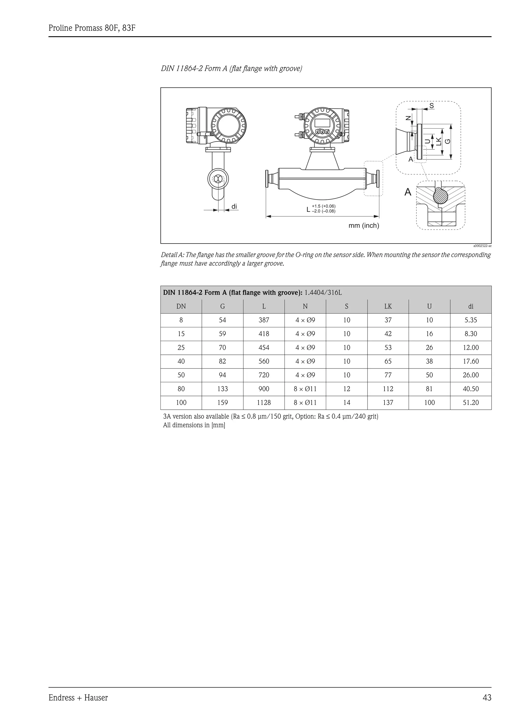 Proline promass 80 f 83f-endress+hauser datasheet-coriolis mass ...