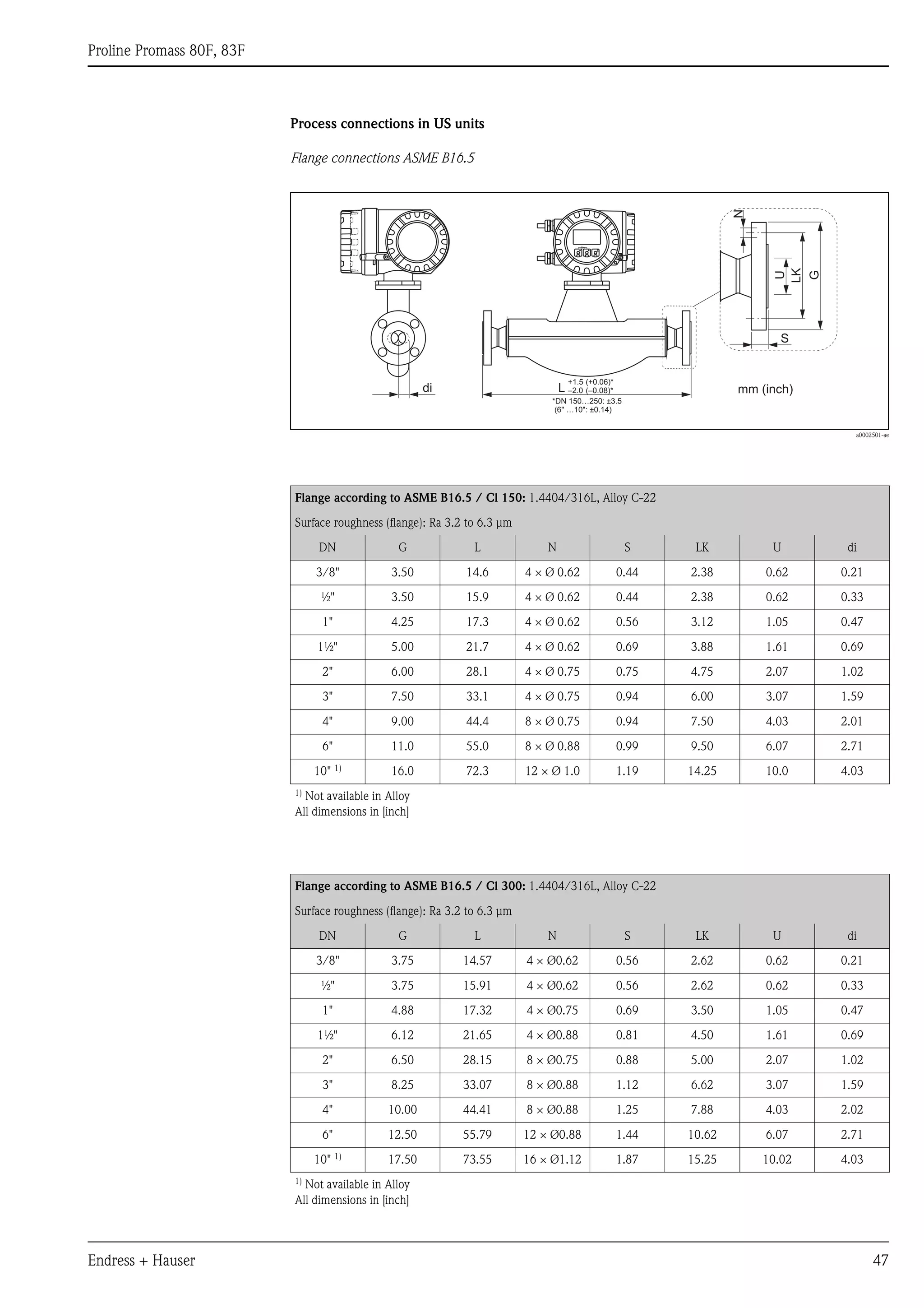 Proline promass 80 f 83f-endress+hauser datasheet-coriolis mass flowmeter | PDF