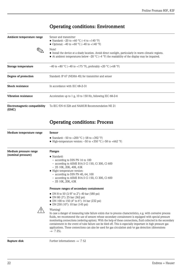 Proline promass 80 f 83f-endress+hauser datasheet-coriolis mass ...