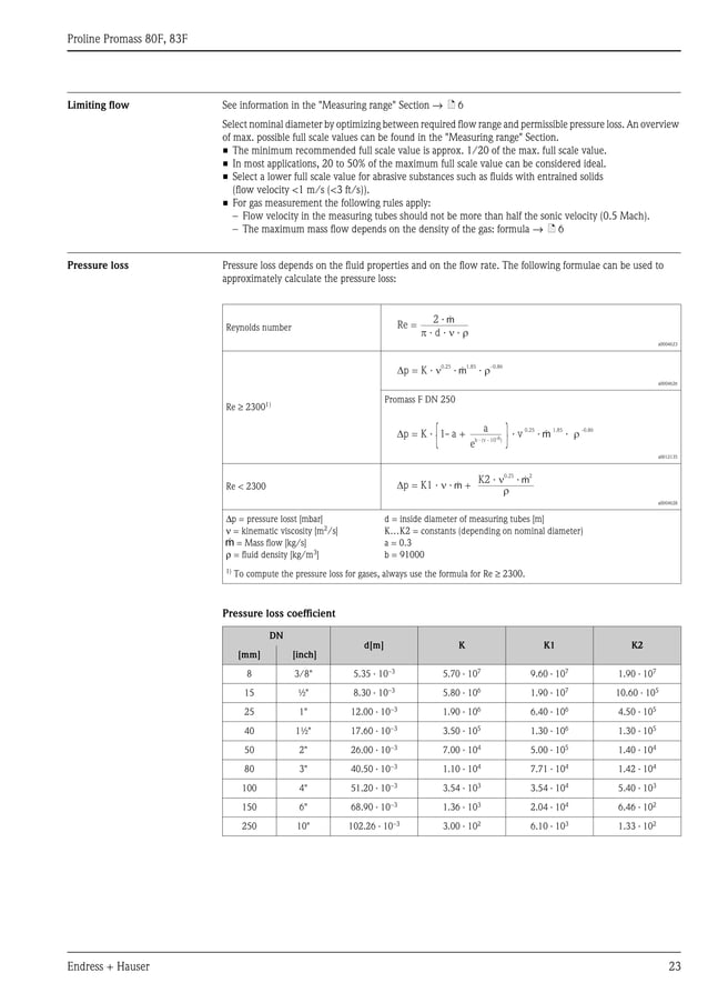 Proline promass 80 f 83f-endress+hauser datasheet-coriolis mass ...