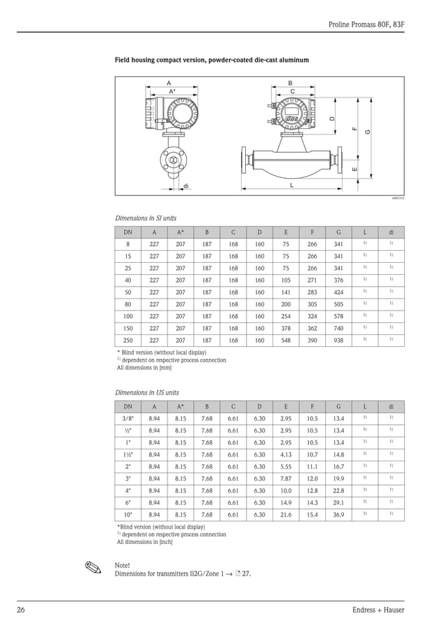 Proline promass 80 f 83f-endress+hauser datasheet-coriolis mass ...