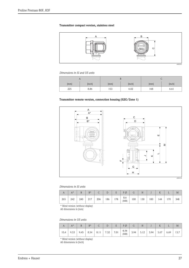 Proline promass 80 f 83f-endress+hauser datasheet-coriolis mass ...