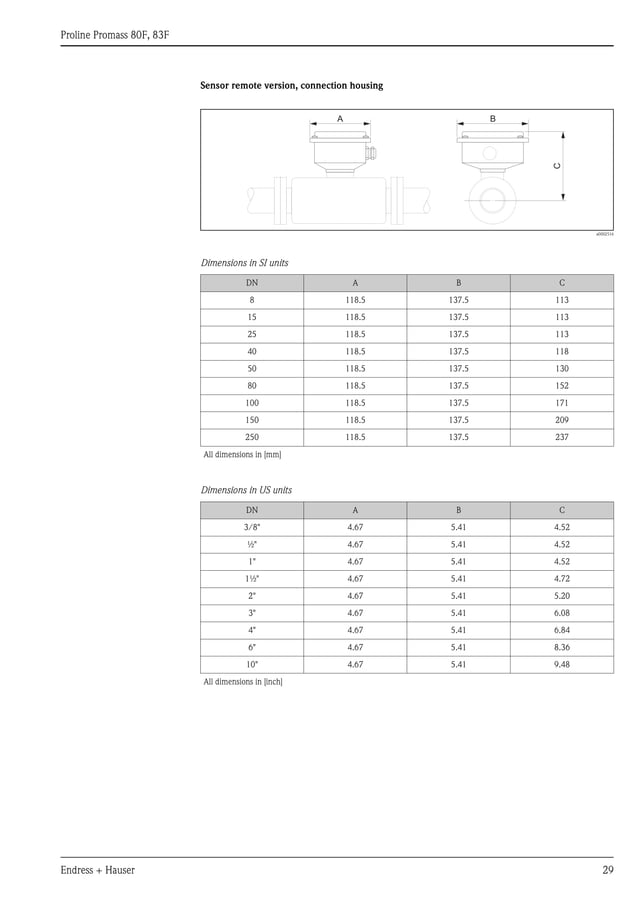 Proline promass 80 f 83f-endress+hauser datasheet-coriolis mass ...