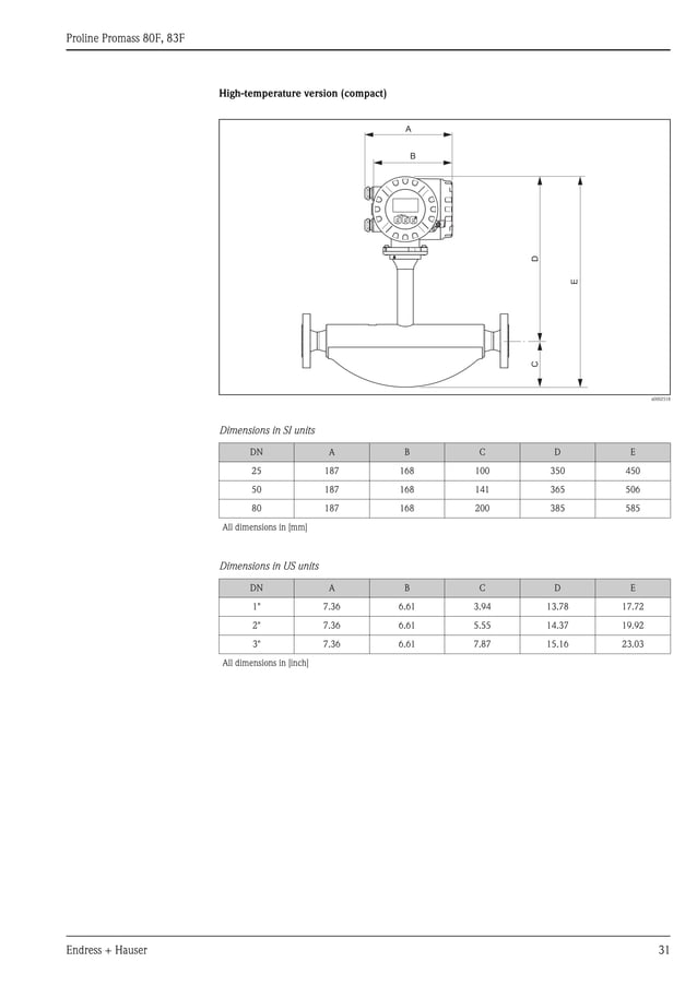 Proline promass 80 f 83f-endress+hauser datasheet-coriolis mass ...