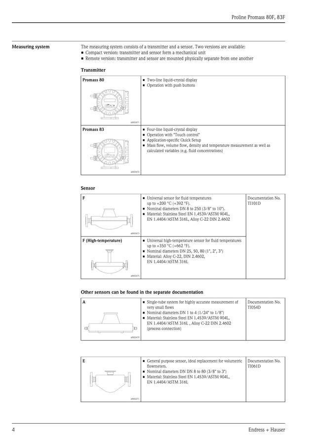 Proline promass 80 f 83f-endress+hauser datasheet-coriolis mass ...