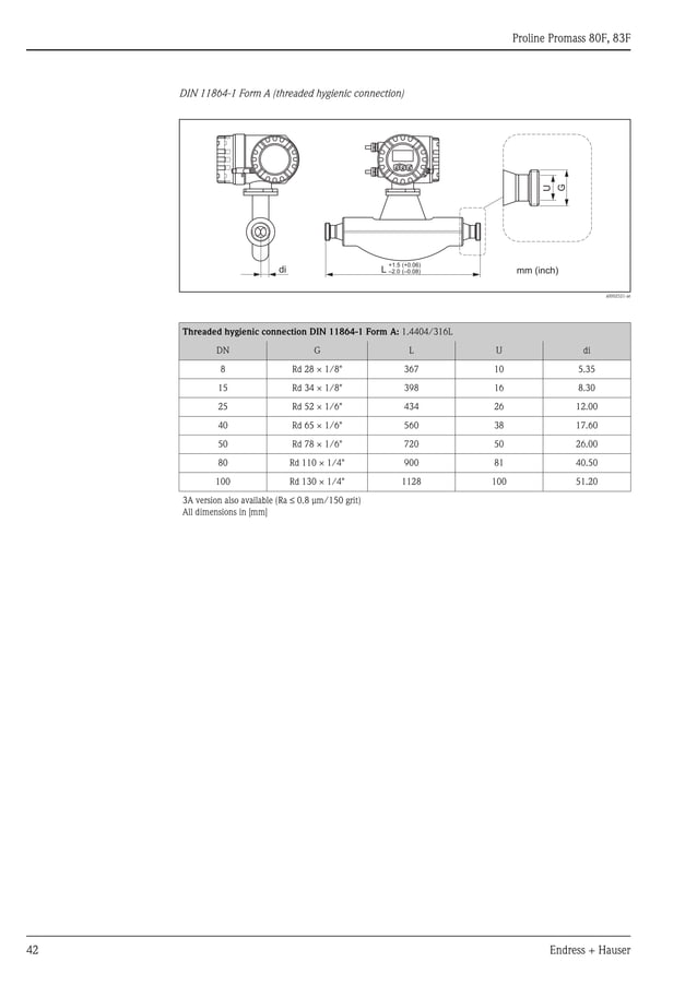 Proline promass 80 f 83f-endress+hauser datasheet-coriolis mass ...