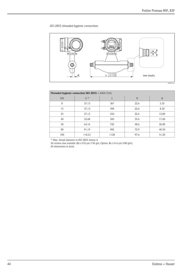 Proline promass 80 f 83f-endress+hauser datasheet-coriolis mass ...