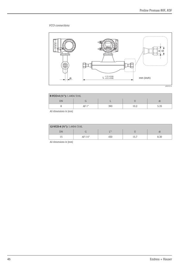 Proline promass 80 f 83f-endress+hauser datasheet-coriolis mass ...