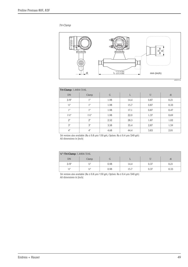 Proline promass 80 f 83f-endress+hauser datasheet-coriolis mass ...