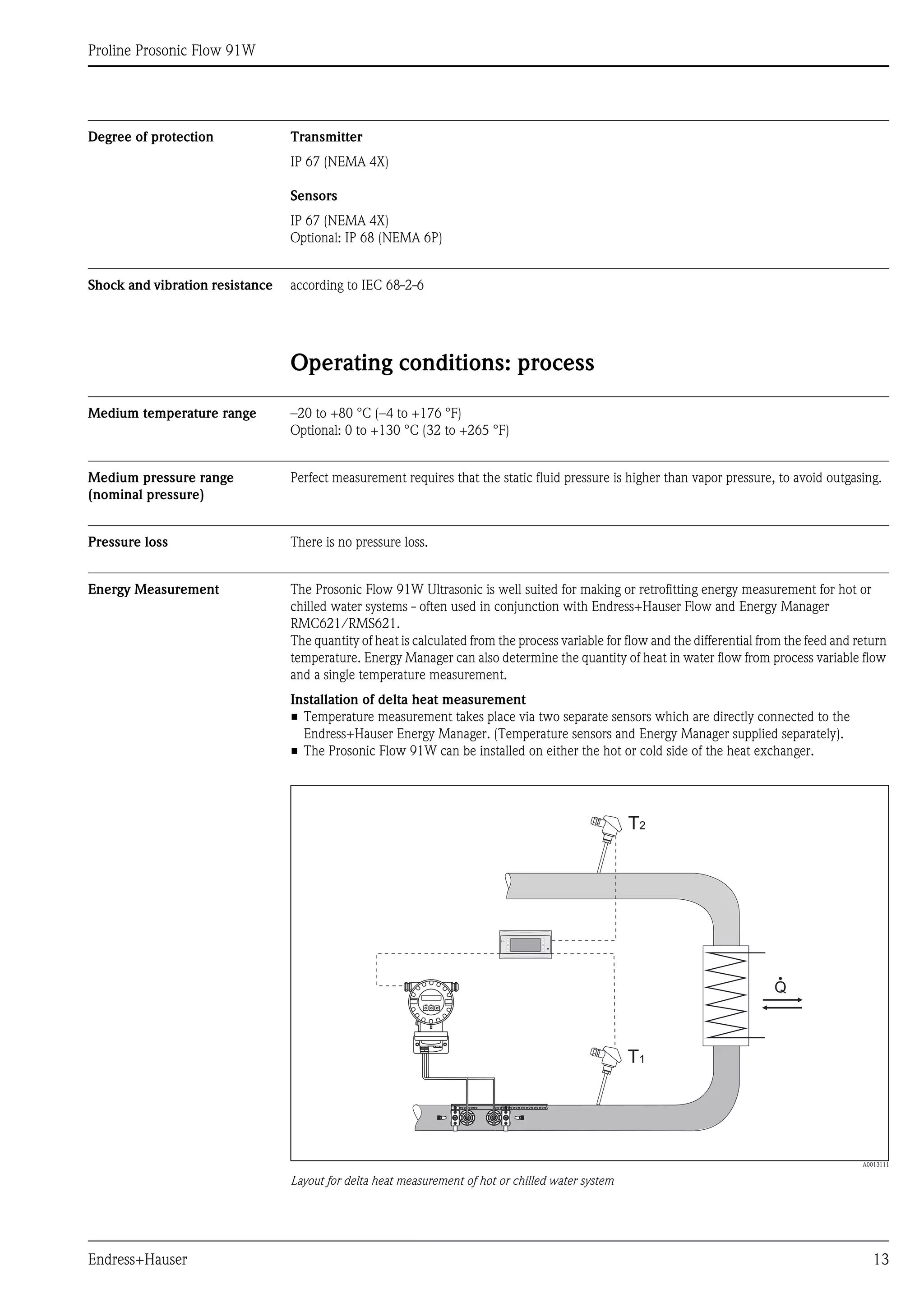Proline prosonic flow 91 w endress+hauser datasheet-ultrasonic ...