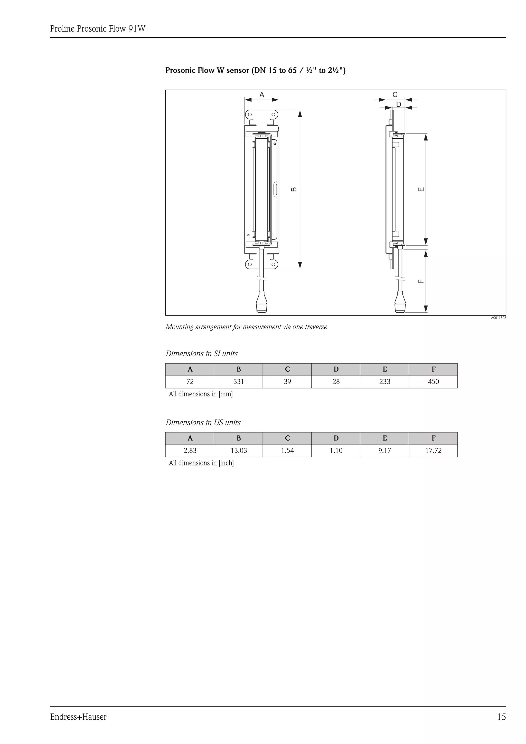 Proline prosonic flow 91 w endress+hauser datasheet-ultrasonic ...