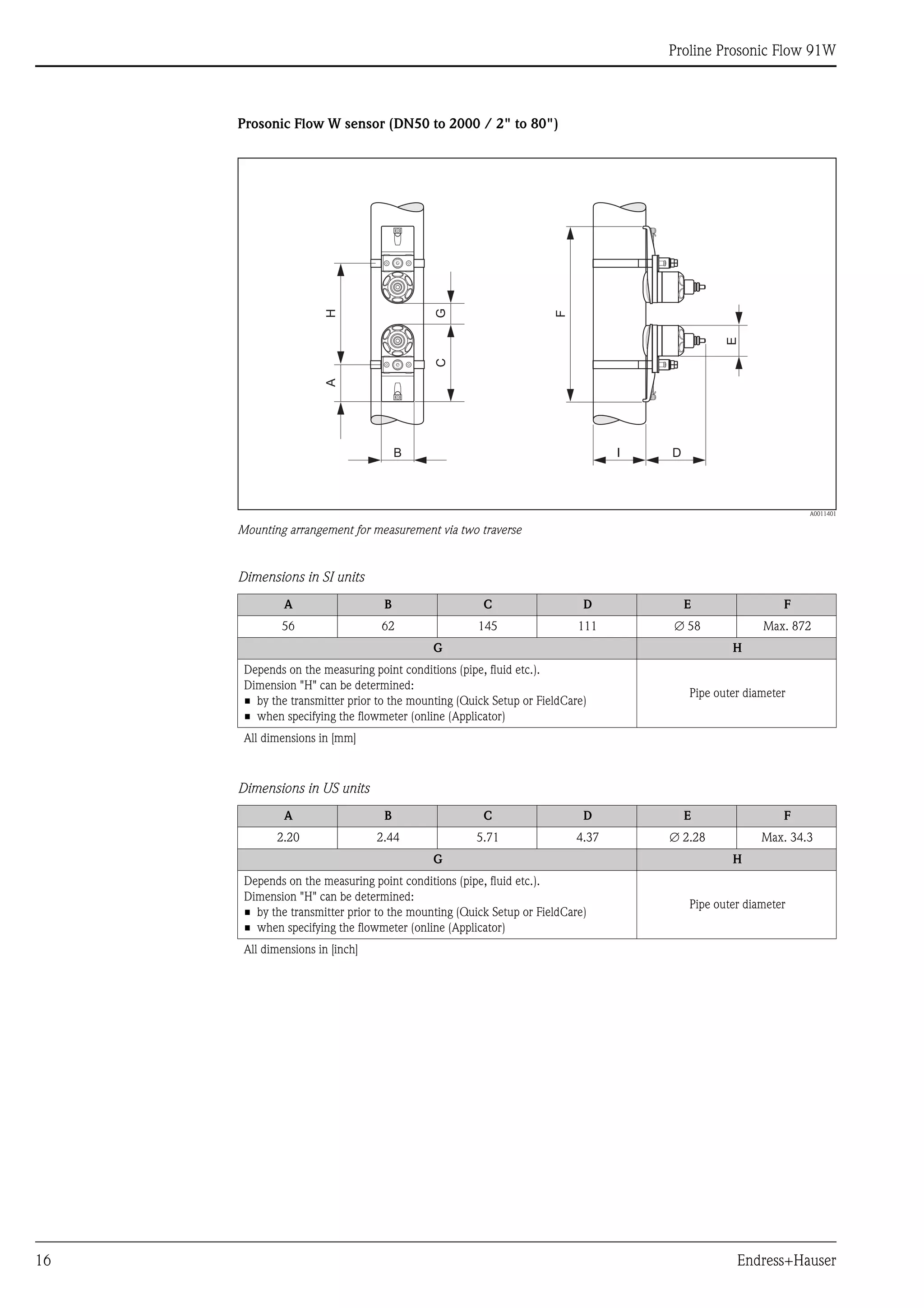 Proline prosonic flow 91 w endress+hauser datasheet-ultrasonic ...