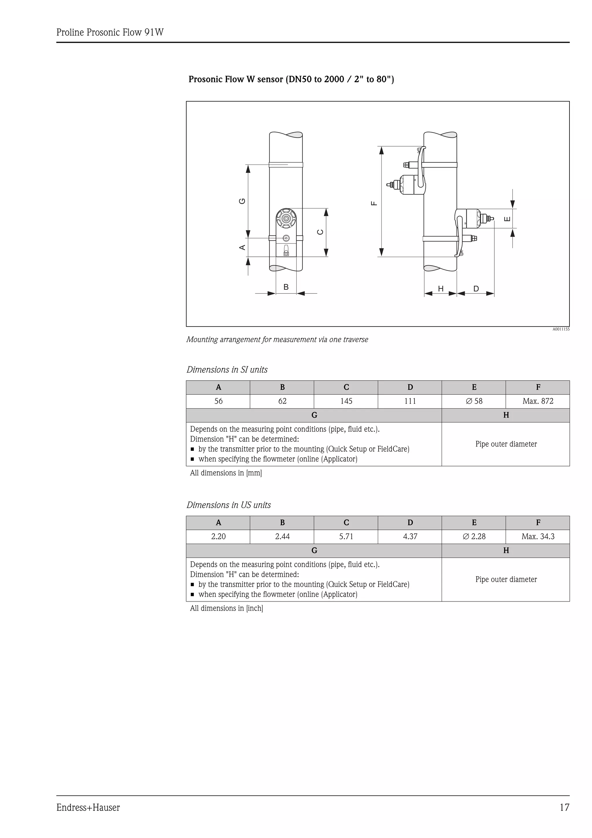 Proline prosonic flow 91 w endress+hauser datasheet-ultrasonic ...