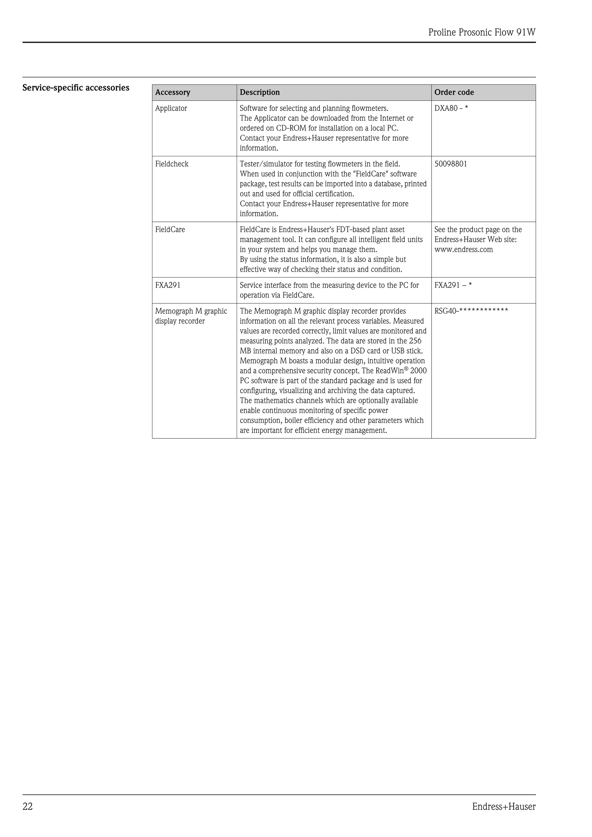 Proline prosonic flow 91 w endress+hauser datasheet-ultrasonic ...