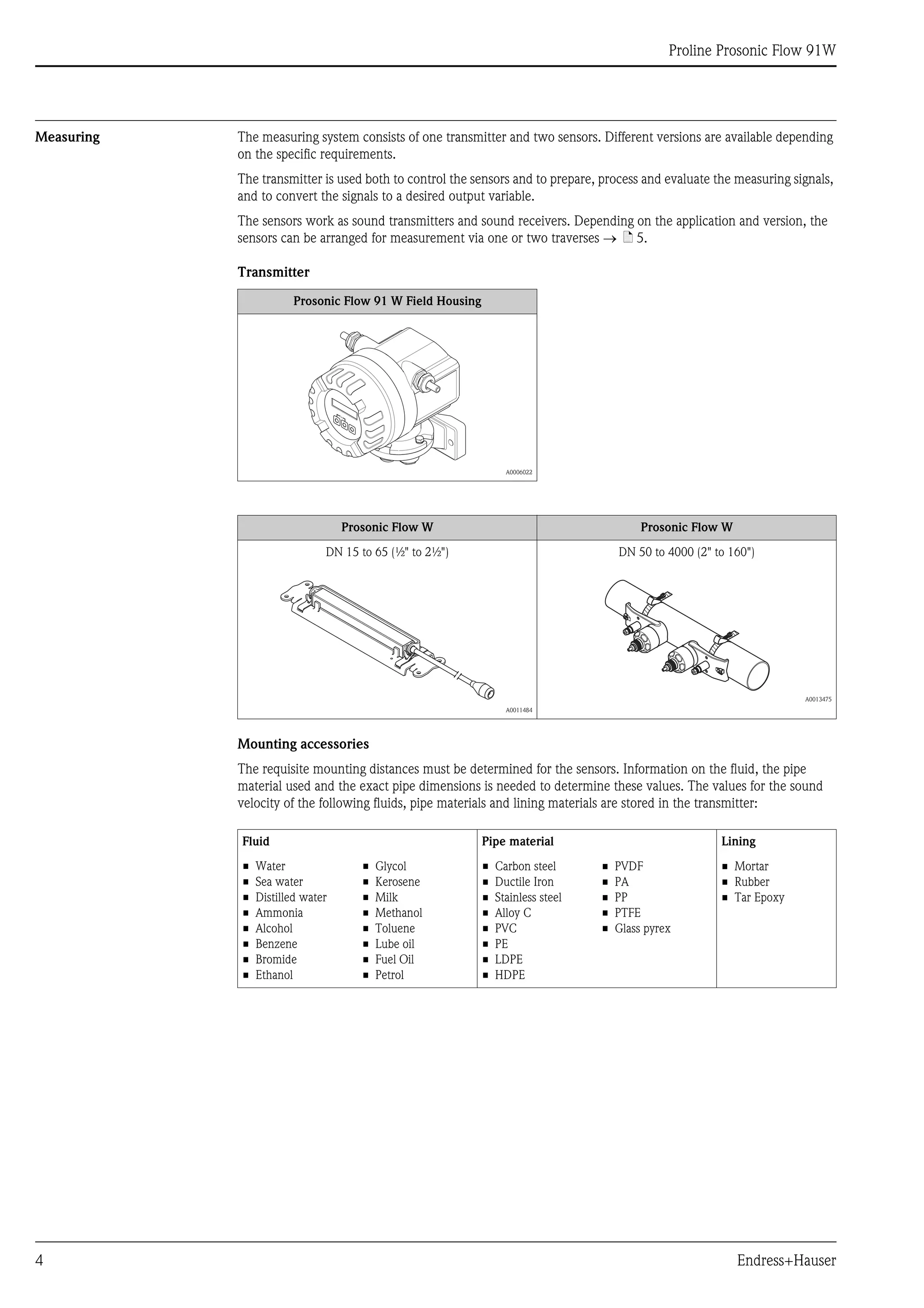 Proline prosonic flow 91 w endress+hauser datasheet-ultrasonic ...