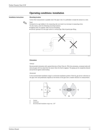 Proline prosonic flow 91 w endress+hauser datasheet-ultrasonic ...