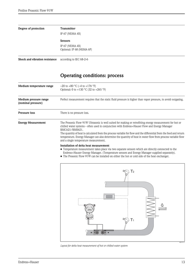 Proline prosonic flow 91 w endress+hauser datasheet-ultrasonic ...