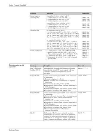 Proline prosonic flow 91 w endress+hauser datasheet-ultrasonic ...