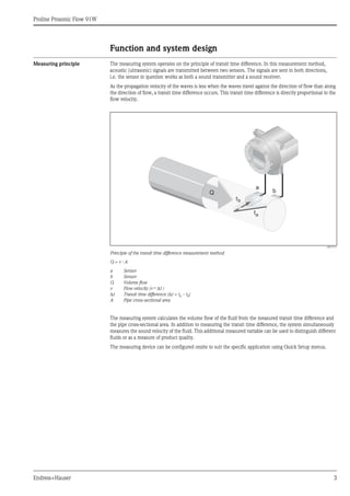 Proline prosonic flow 91 w endress+hauser datasheet-ultrasonic ...
