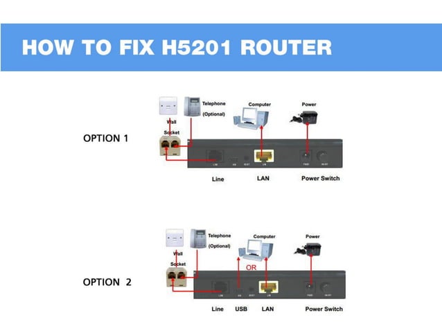 PROLINK H5200C Router Configuration Guide | PDF