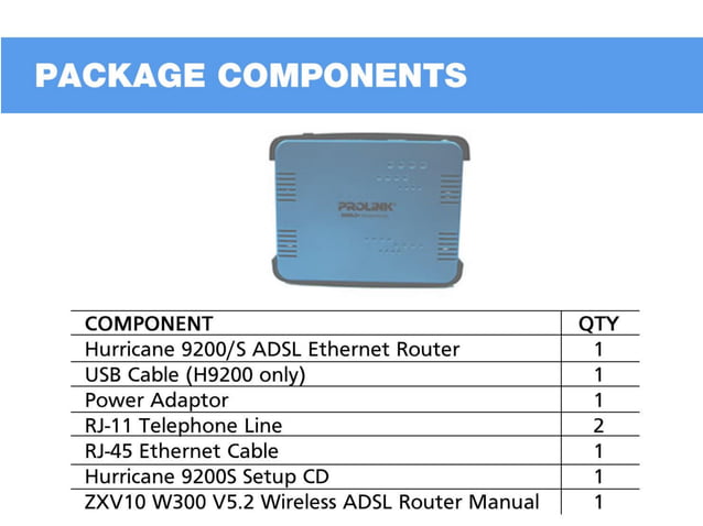 Prolink H9200 S Router Configuration Guide | PPT