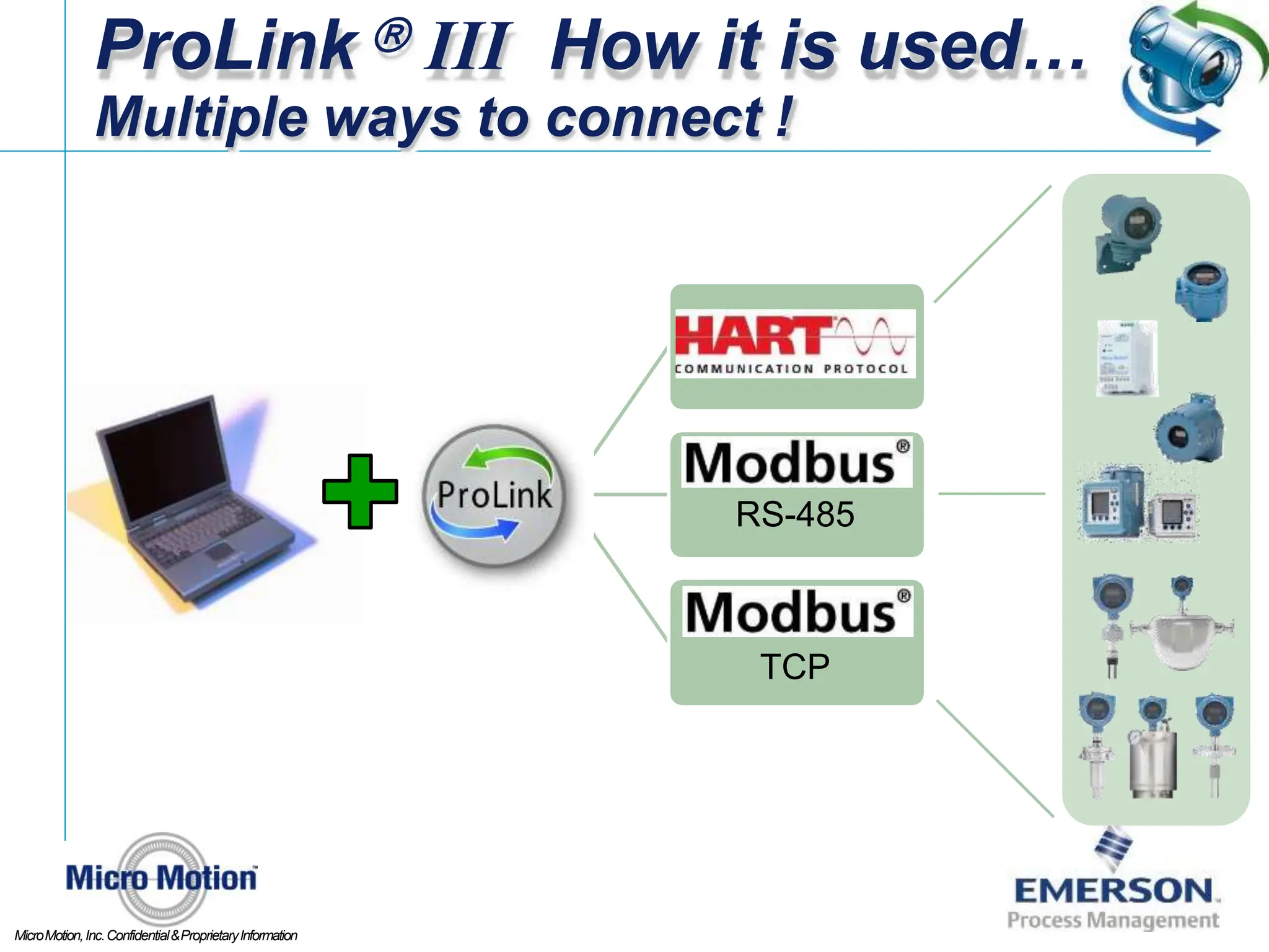 MicroMotion Coriolis ProLink III Slide.pptx