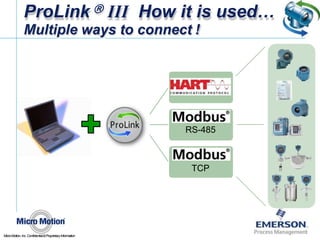 MicroMotion Coriolis ProLink III Slide.pptx