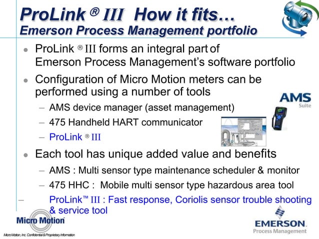 MicroMotion Coriolis ProLink III Slide.pptx | Operating Systems ...