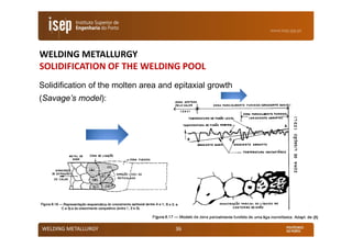WELDING METALLURGY EXPLAINED - ENG. CLASS | PDF
