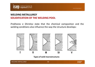 WELDING METALLURGY EXPLAINED - ENG. CLASS | PDF