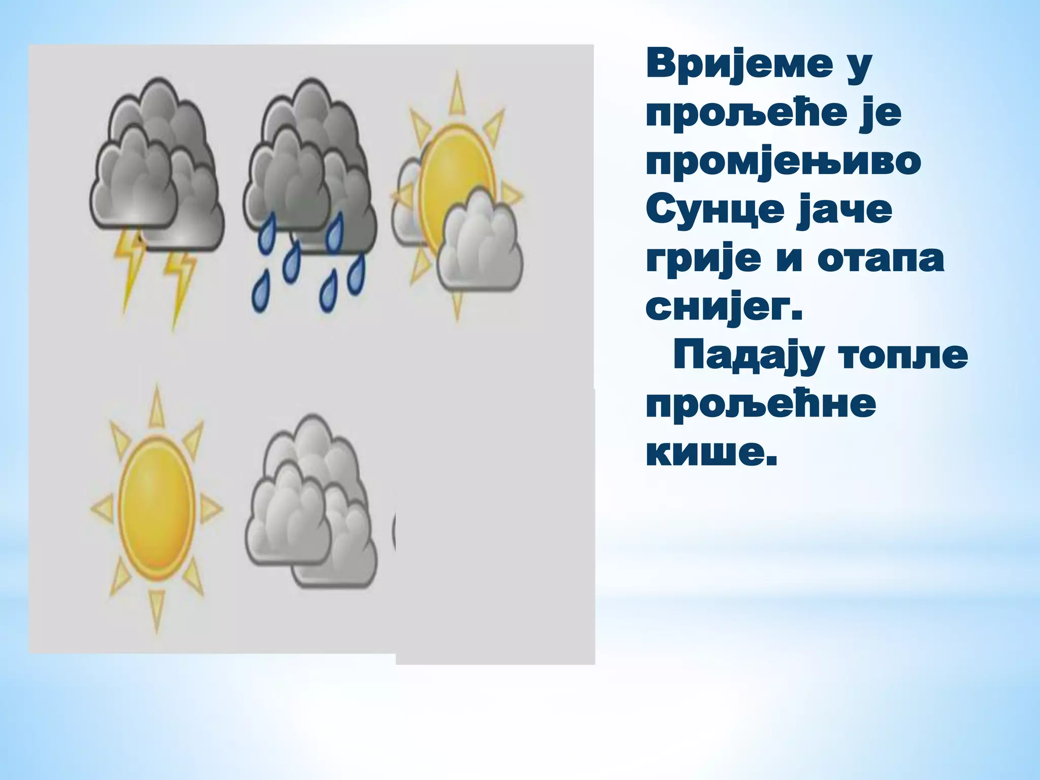 Proljeće prezentacija | PPTX