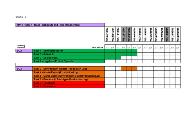 Production Schedule/tracking | PPT